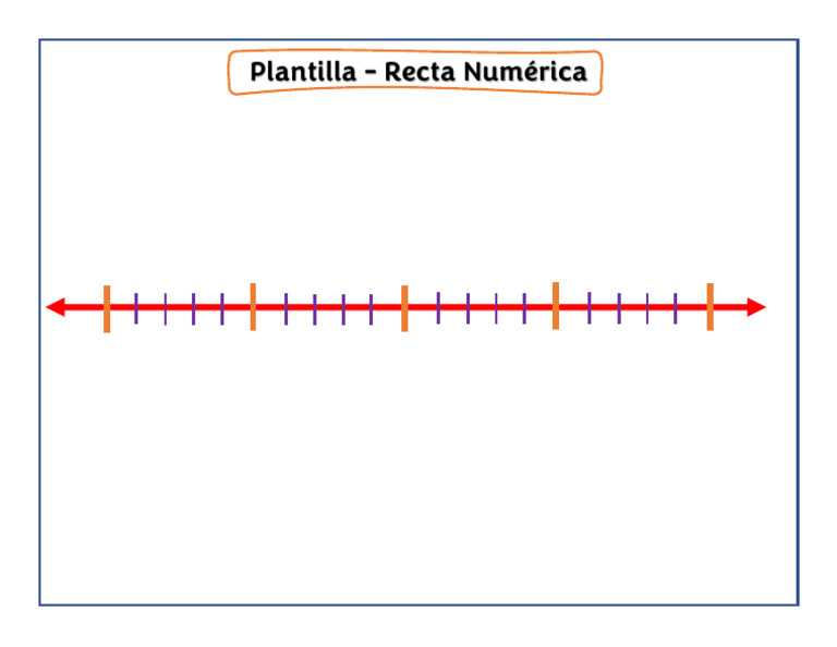 MAT Plantilla de recta numerica | PDF