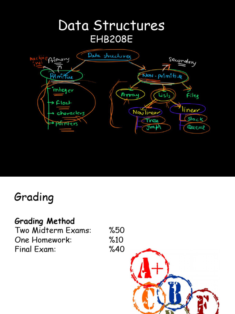 EHB208E_1 | PDF | Queue (Abstract Data Type) | Data Structure