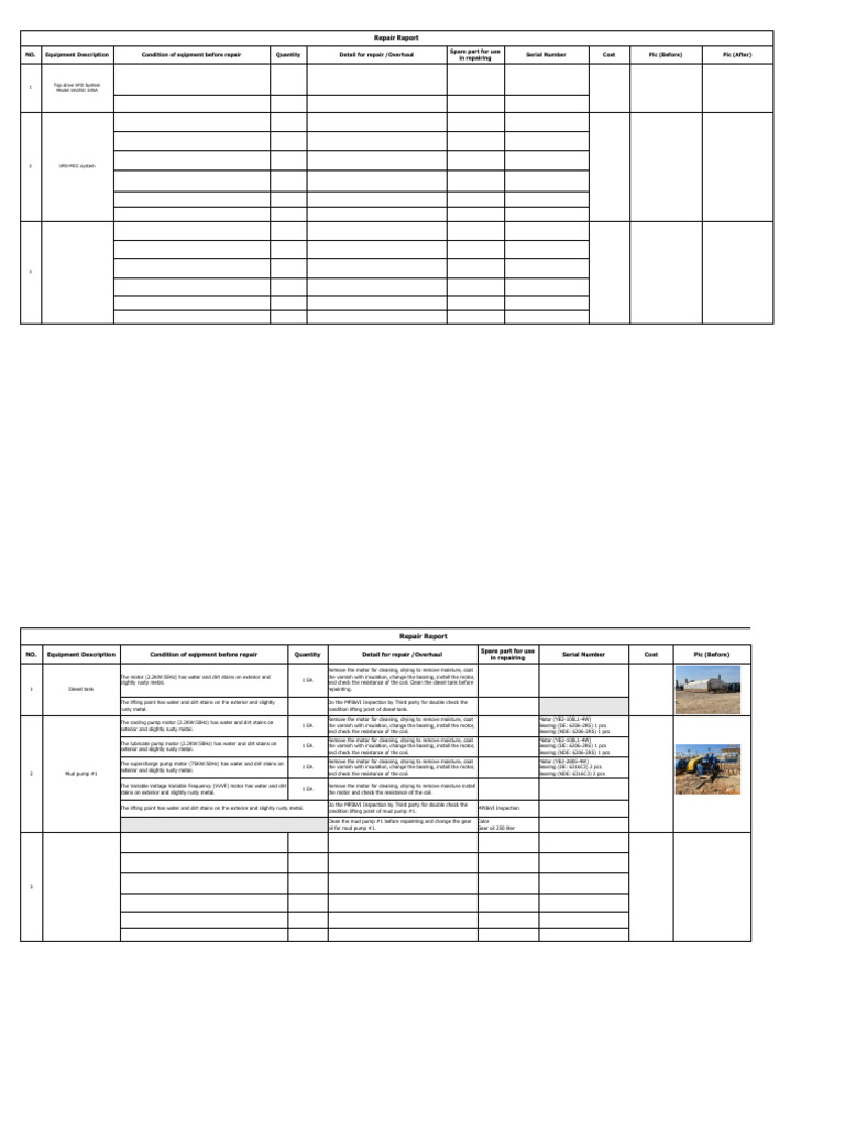 TDS Overhaul Report | PDF | Electromagnetism | Manufactured Goods