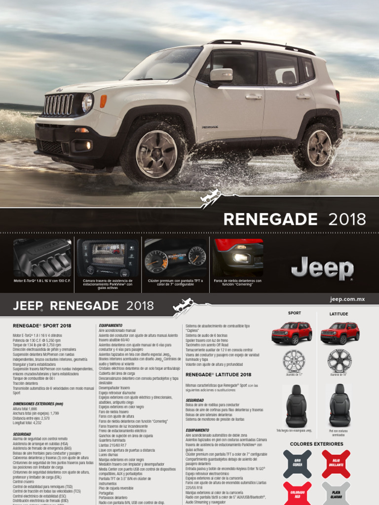 Jeep-Renegade-2018 | PDF | Airbag | Sistema de freno antibloqueo