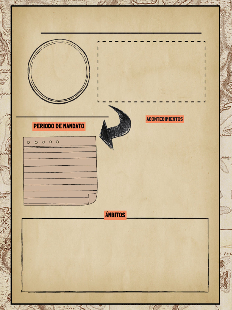 Social Emotional Morning Feelings Check-In | PDF