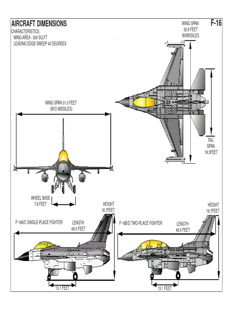 Usaf F 16 Emergency Extraction Card | PDF | General Dynamics F 16 ...