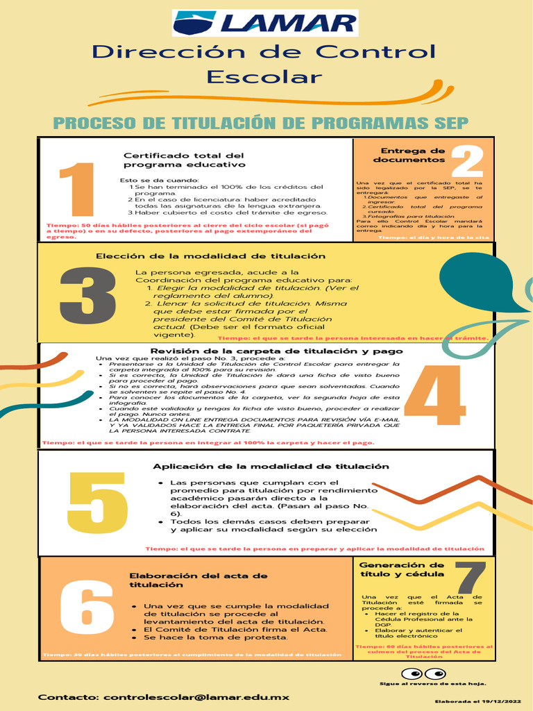 Proceso de Titulacion SEP | PDF | Certificado de nacimiento