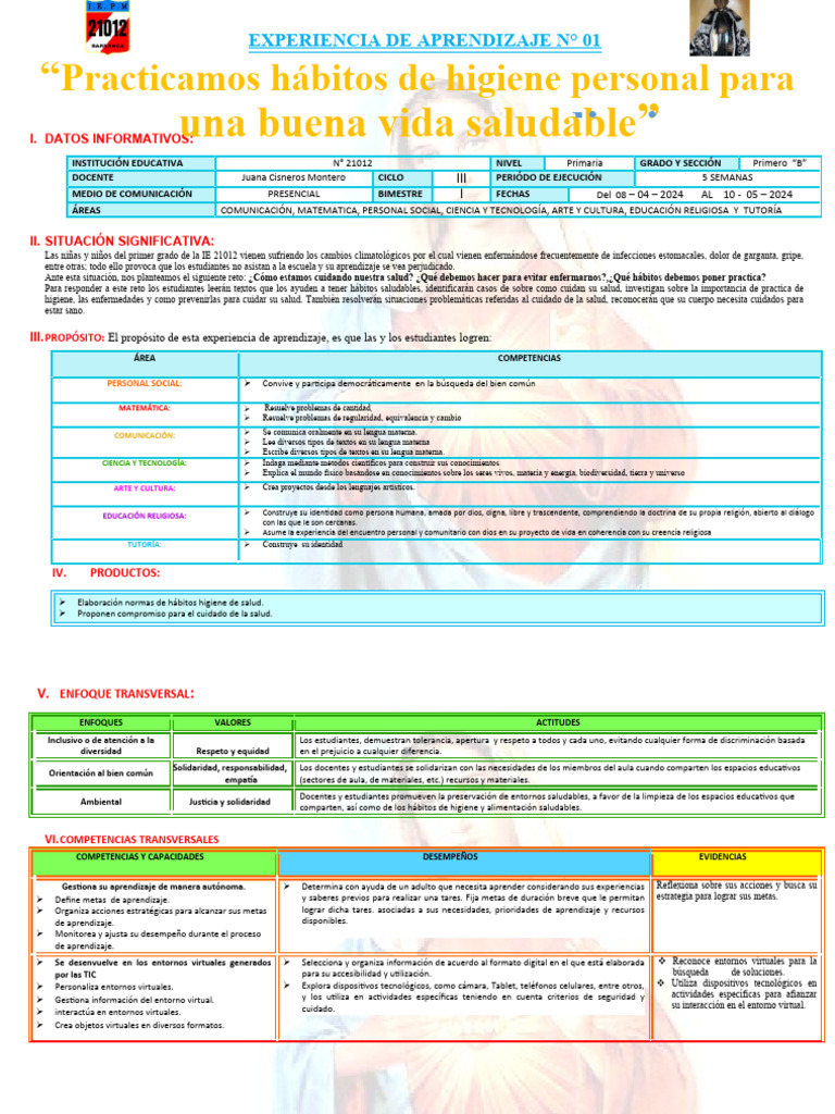 Experiencia de Aprendizaje 1 - 2024-0 Comunicación | PDF | Aprendizaje | Experiencia
