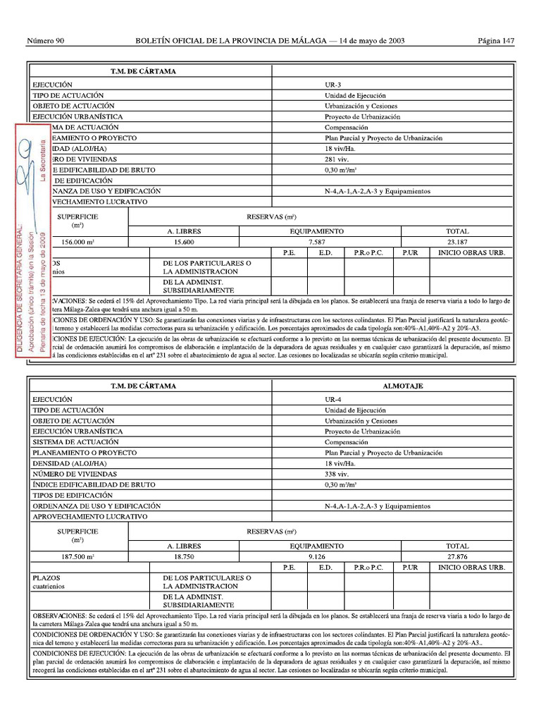 Ficha Sector UR4 Almotaje BOP Málaga | PDF