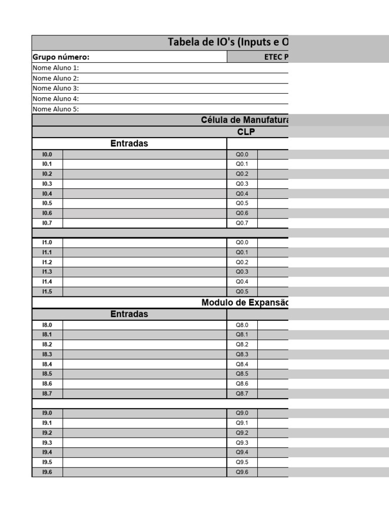 07 - Tabela de IO | Download grátis PDF | Equipamento | Instrumento de ...