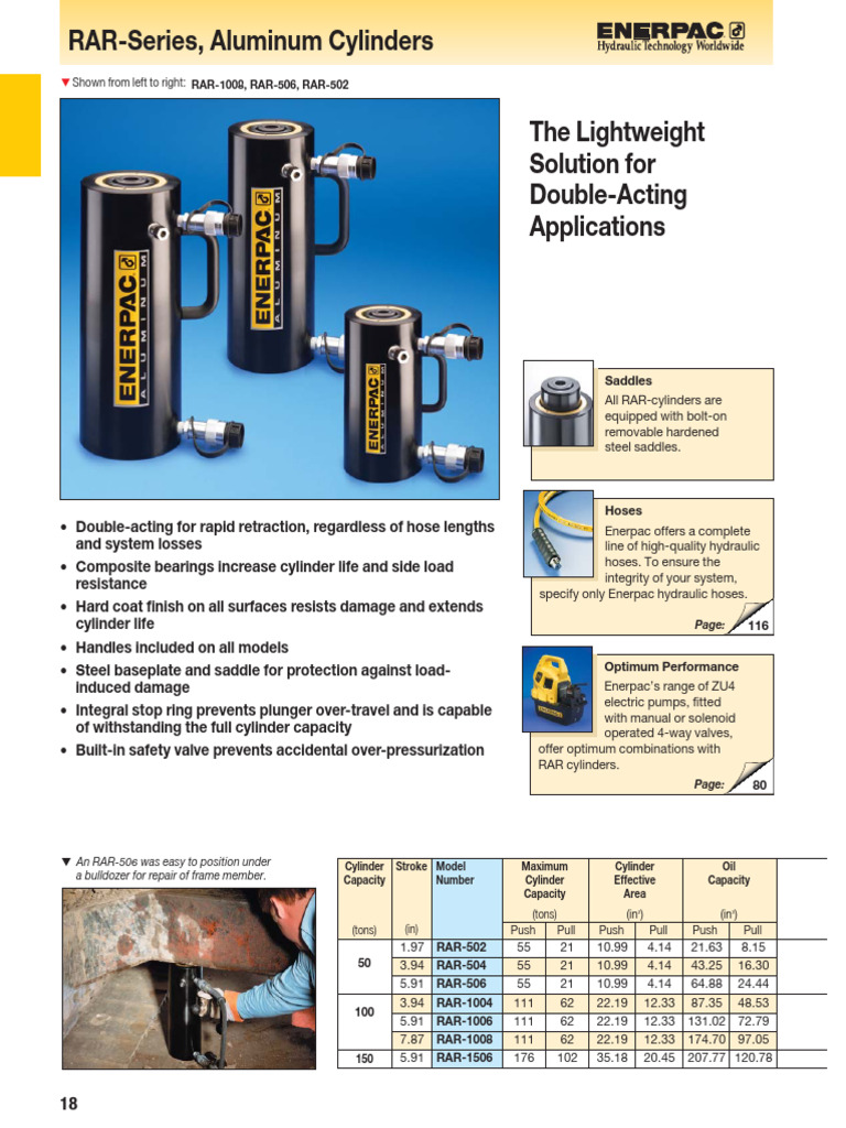 ENERPAC RAR - 325eUS | PDF | Mechanical Engineering | Manufactured Goods