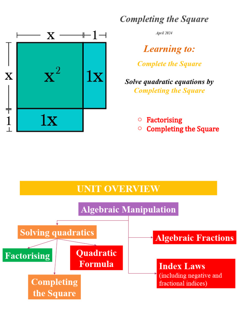 Completing The Square - Intro | PDF | Quadratic Equation | Factorization