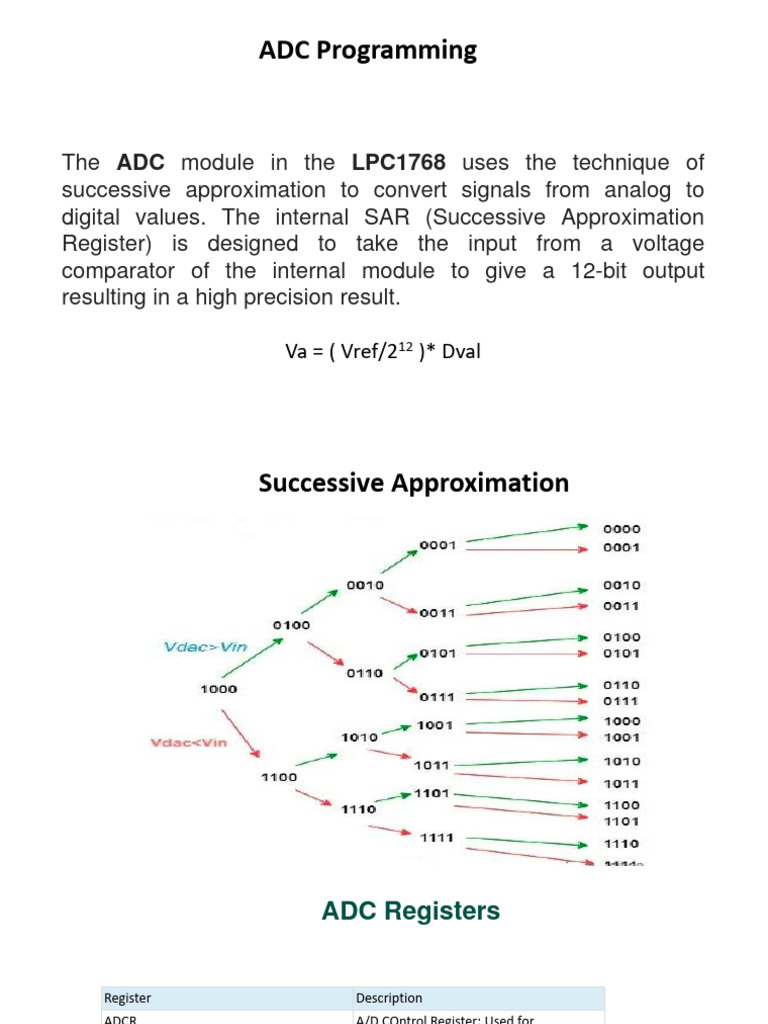 Adc | PDF | Analog To Digital Converter | Electrical Engineering
