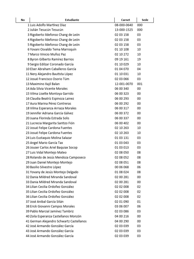 Listado de Título Licenciatura Actualizado 04-04-2024 | PDF