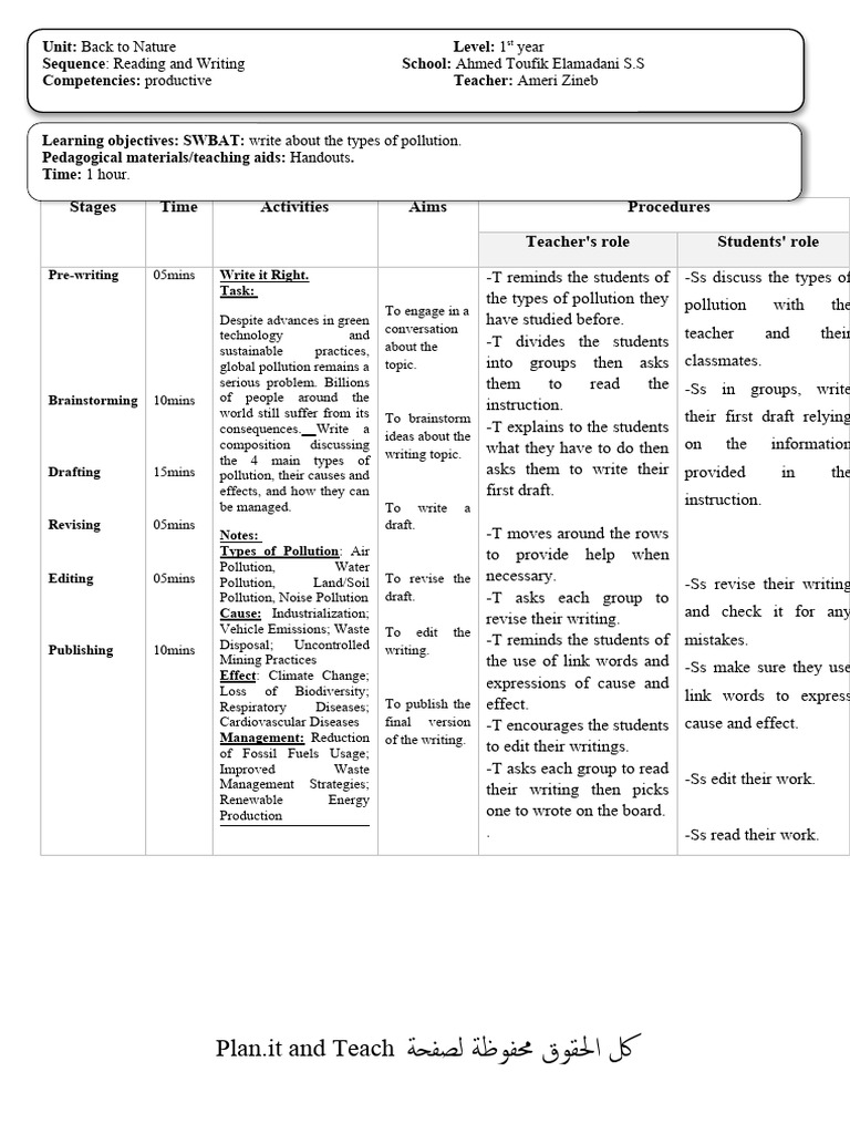 7. Write it right - Types of pollution - Lesson plan | PDF | Lesson ...