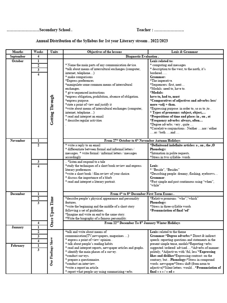 Annual Syllabus for 1st Year Literary Stream | PDF | Word | Adjective