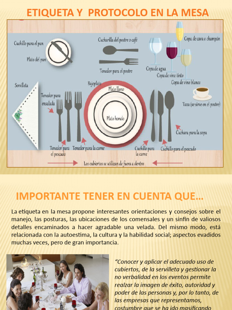 Diap. Etiqueta y Protocolo en La Mesa | PDF