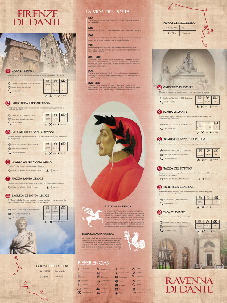 Folleto Dante | PDF | Dante Alighieri | Florencia