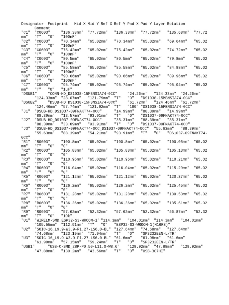PickAndPlace PCB ProjectT 2024-03-30 | PDF