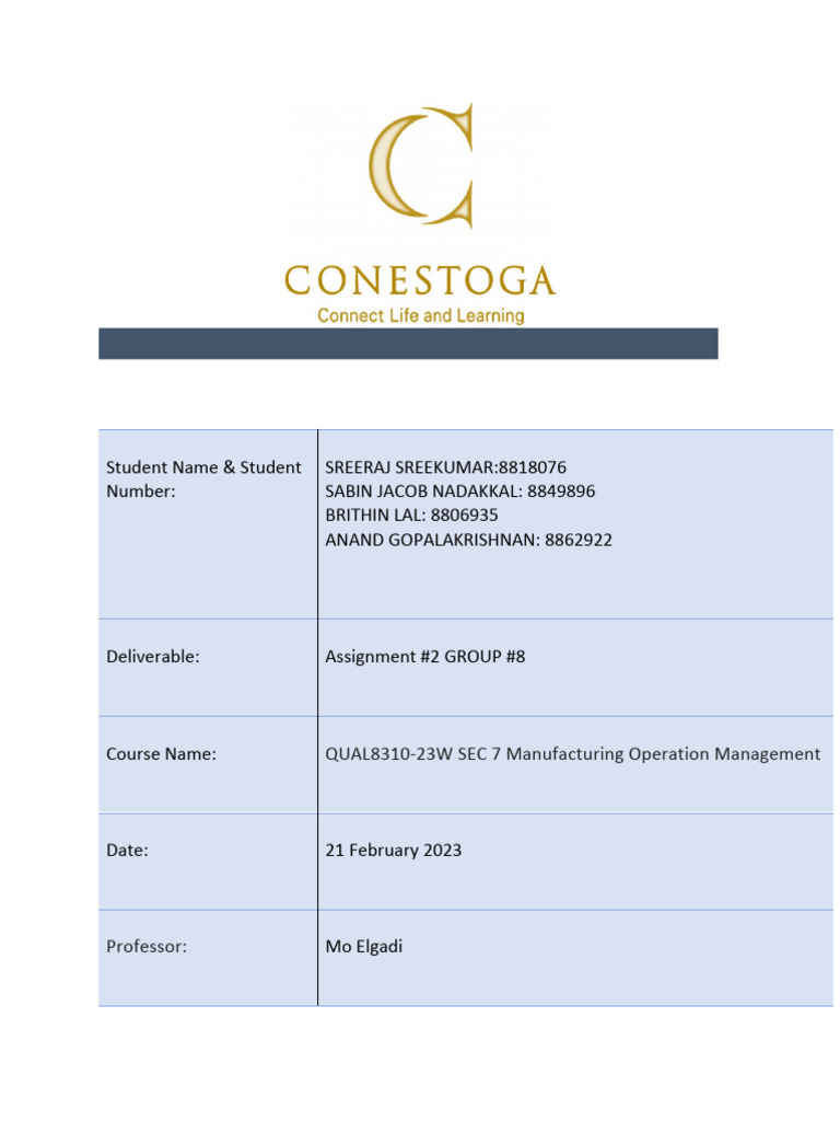 Manufacturing Operations Assignment Analysis | PDF | Teaching Methods ...