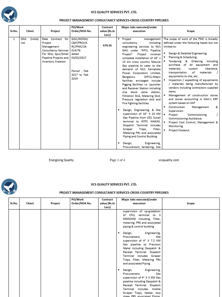 Project Management for Gas Pipelines | PDF
