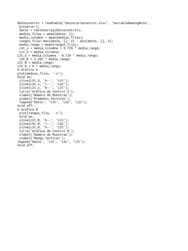 codigo cartas de control | PDF