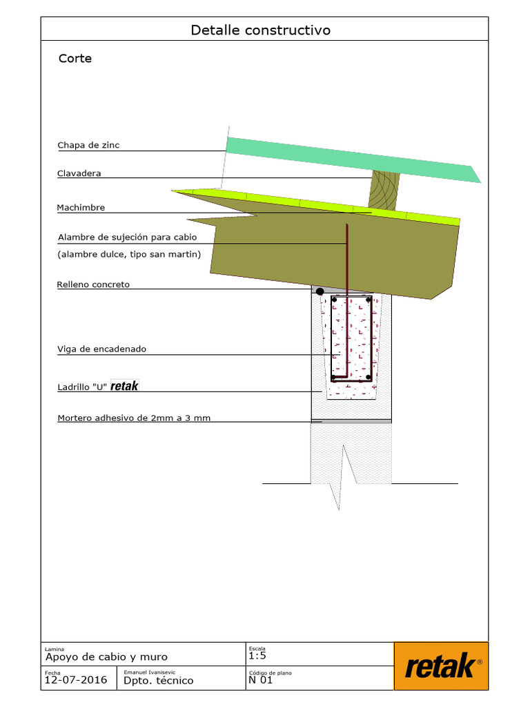 RETAK - 01 - Apoyo de cabio y muro Nº01 | PDF