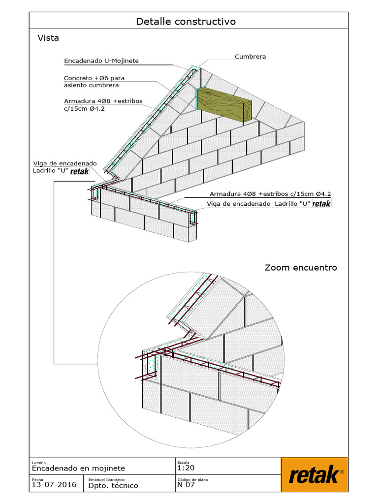 Detalle Constructivo de Mojinete U | PDF