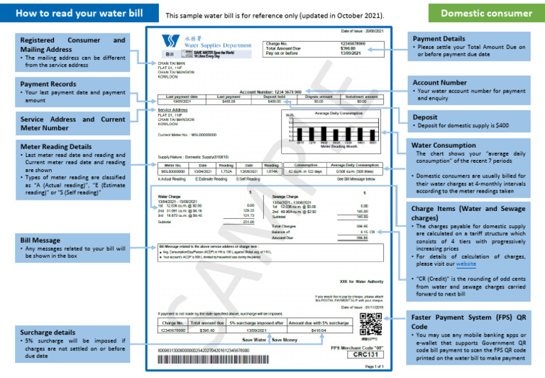 Domestic Bill Sample (Eng) | PDF | Payments | Fee