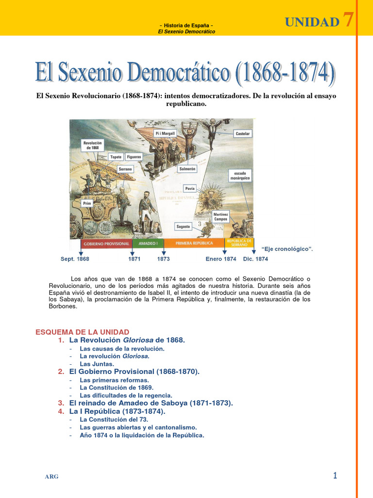 UD 7. El Sexenio Democrático. TEMA. 2023 | PDF | Ciencias Políticas | Política de españa