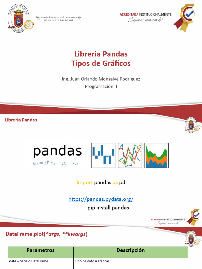 4.1 Pandas - Tipos de Grafico | PDF | Estadísticas descriptivas