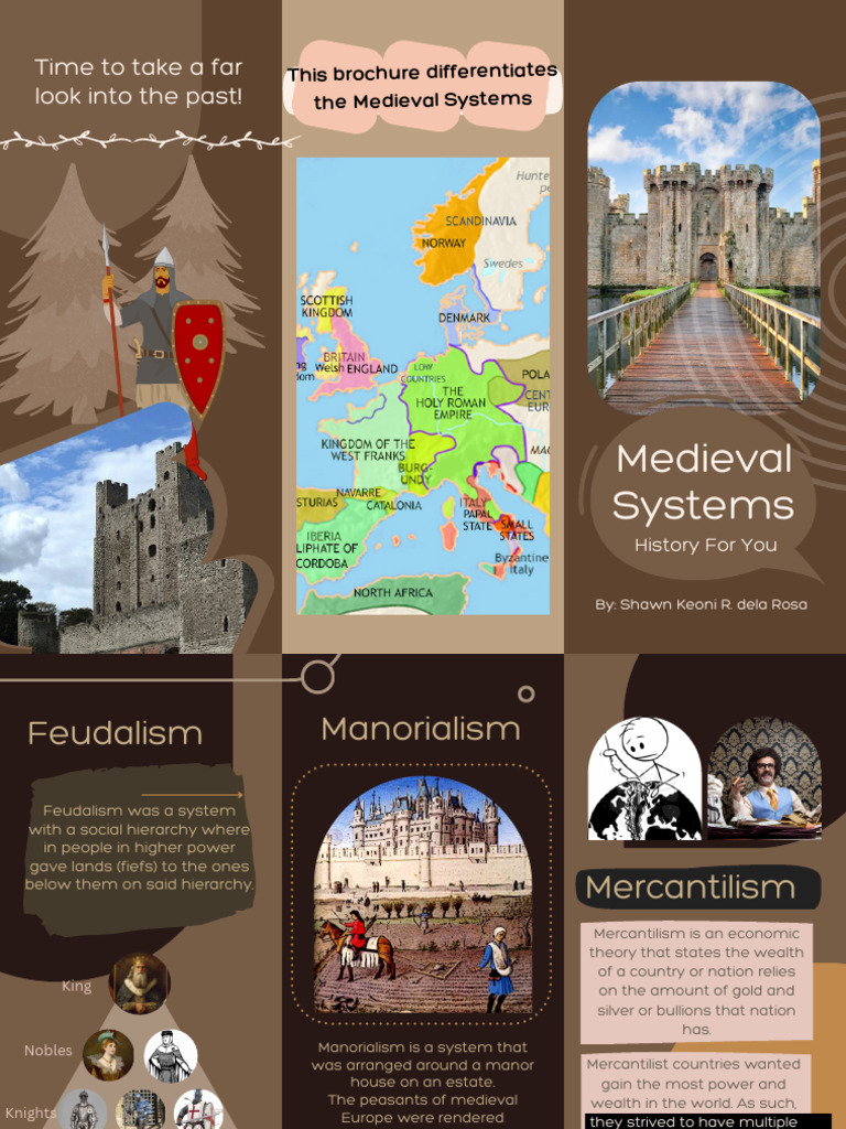 the social studies history brochure | PDF | Mercantilism | Feudalism