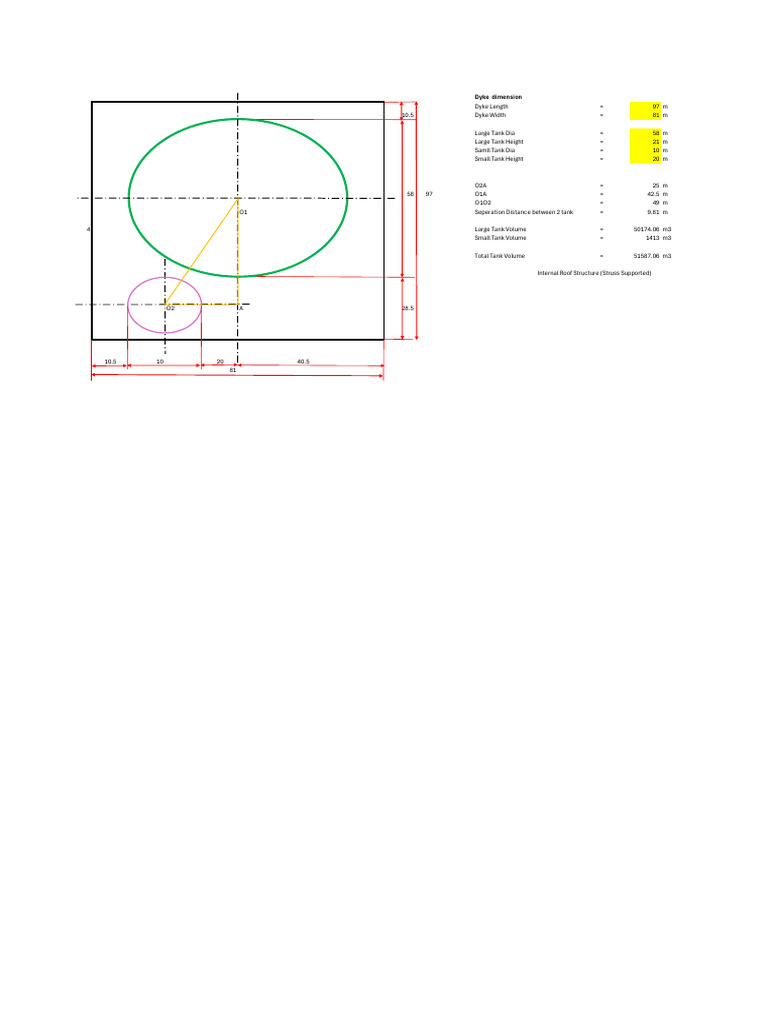 Bunkar Tank Feasiblity Study | PDF | Metrology