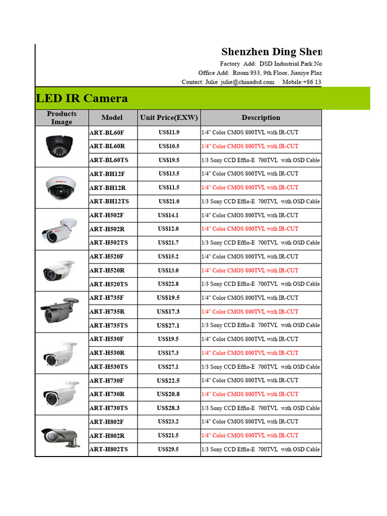 DSD CCTV Camera Price List | PDF | Charge Coupled Device | Camera
