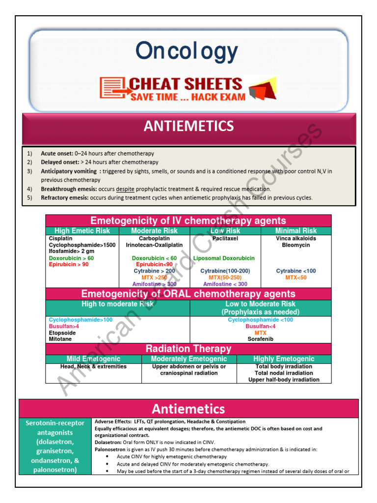 Chemotherapy Emetogenicity & Antiemetics | PDF | Chemotherapy ...