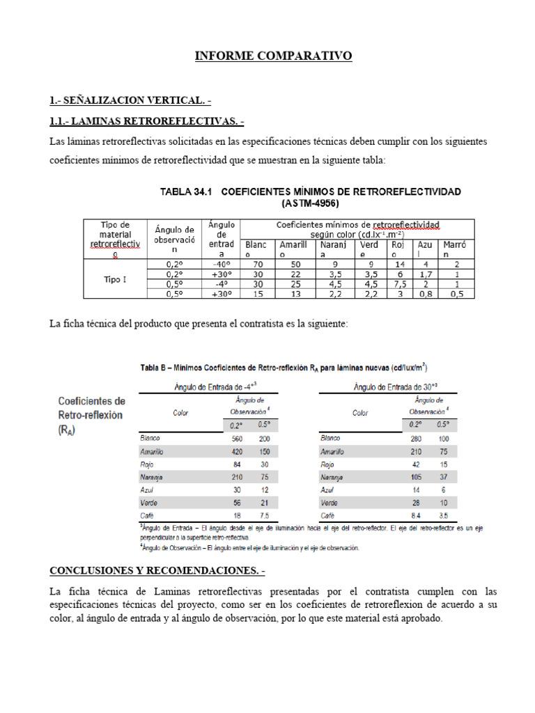 Informe Comparativo de Ficha Tec y Especif Tec de Los Materiales ...