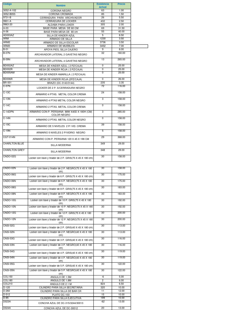 Listado de Productos O - 15-04 | PDF | Color