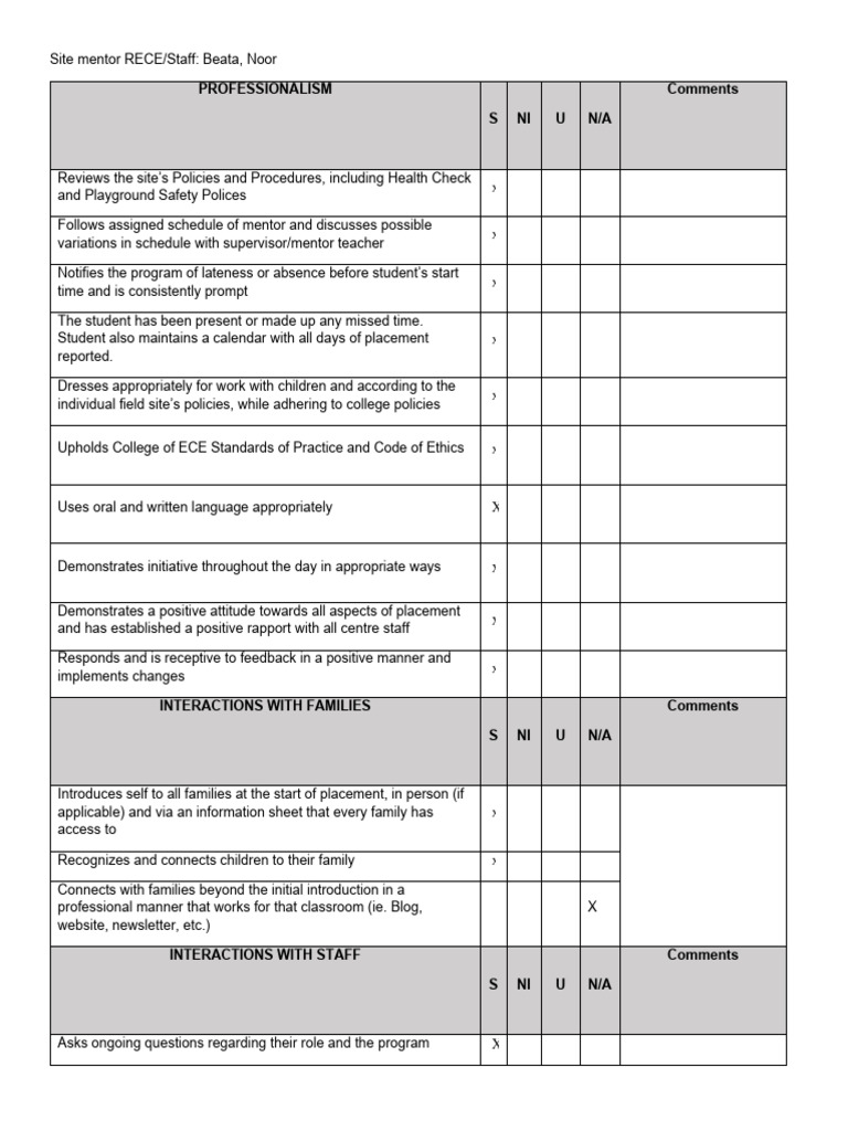 Placement 2 Midterm Evaluation | PDF | Mentorship | Human Communication Placement 2 Midterm Evaluation | PDF | Mentorship | Human Communication