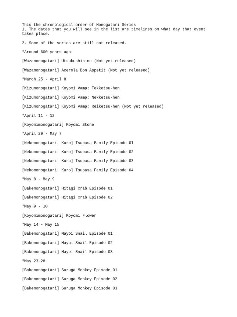 Monogatari Series's Chrono - Logical Order | PDF | Anime | Japanese ...