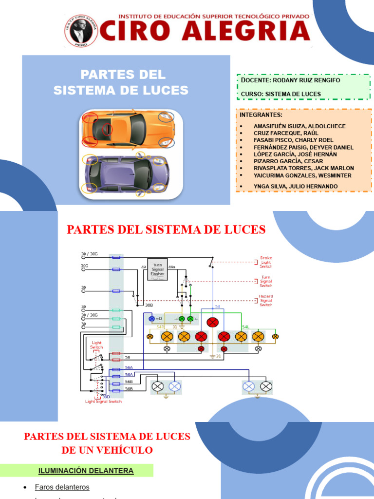 Sistema de Luces | PDF | Tecnología de vehículos | Tecnologías automotrices