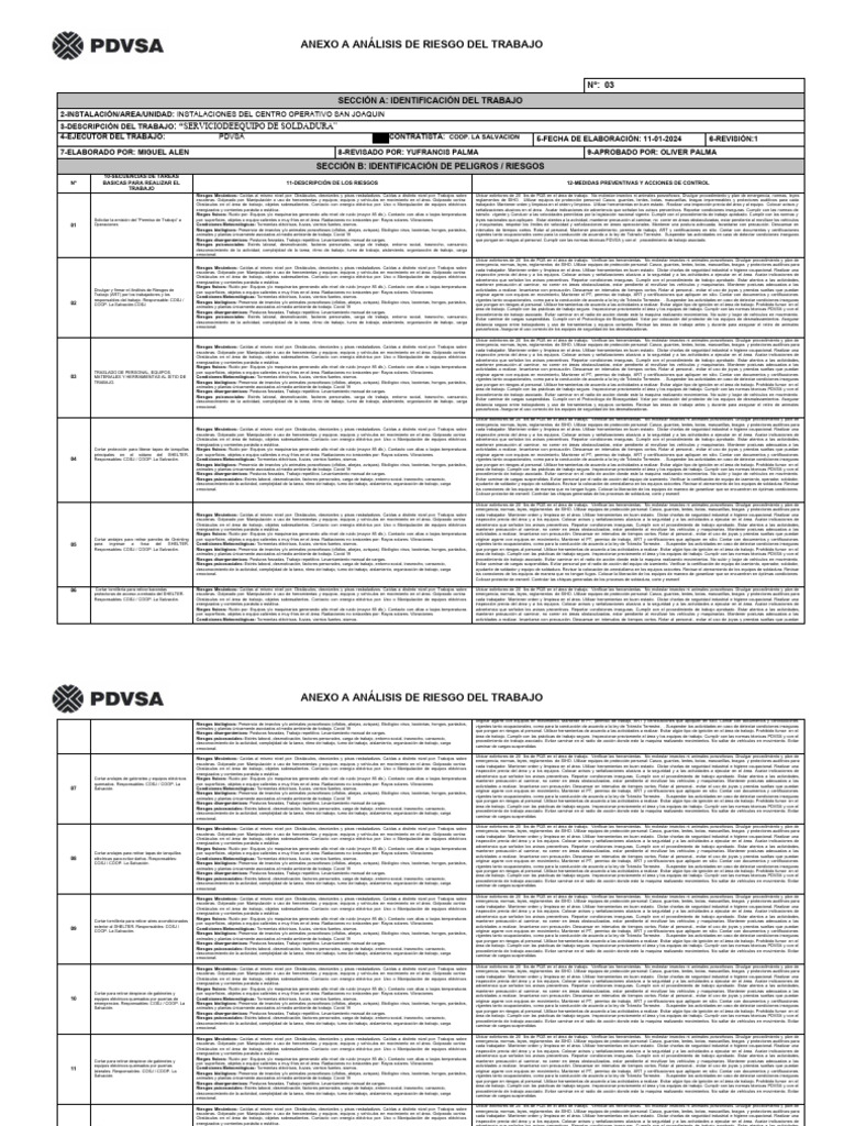 05.-Art03 Servicio de Shelter | PDF | Relámpago | ruido