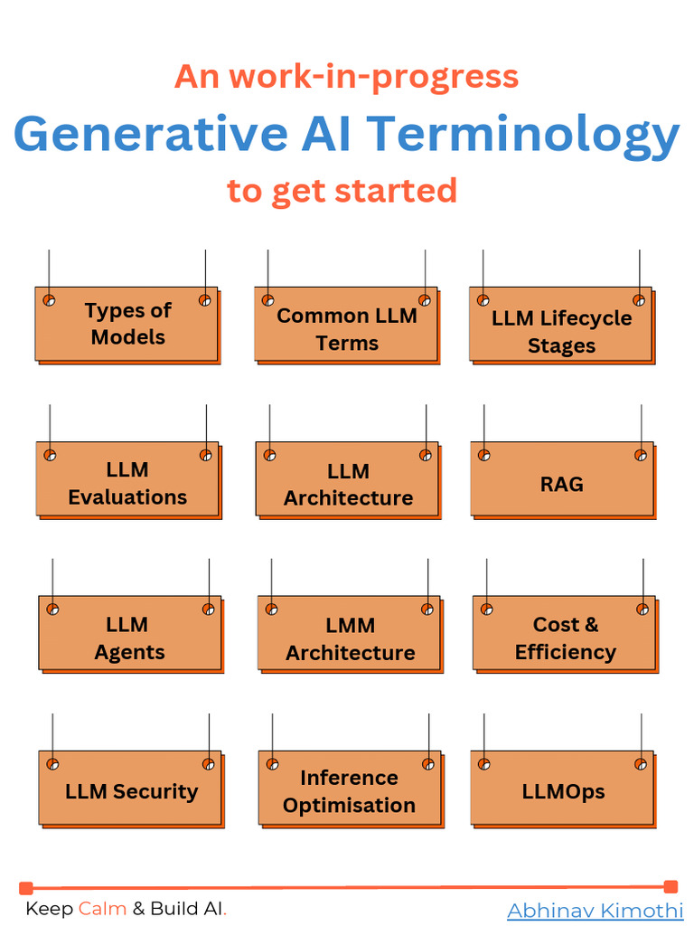 Generative Ai Terminology Pdf Computational Neuroscience Cognition 