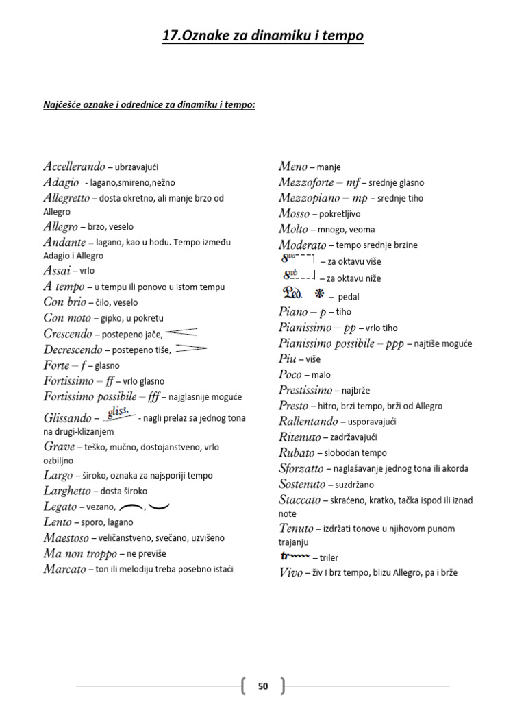 Oznake Za Dinamiku I Tempo | PDF
