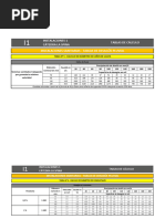 CÓDIGO DE PLANEAMIENTO URBANO R1 y C2 | PDF | Zonificación | Ingeniería de Edificación