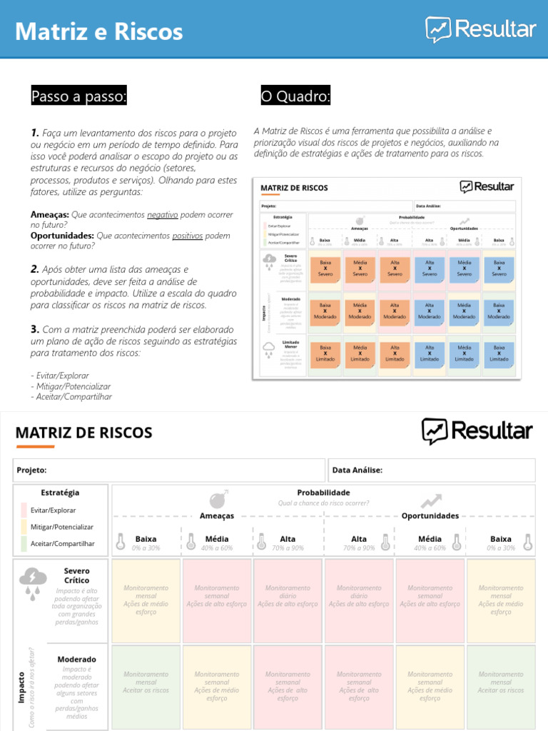 Quadro - Matriz de Riscos | PDF | Avaliação de risco