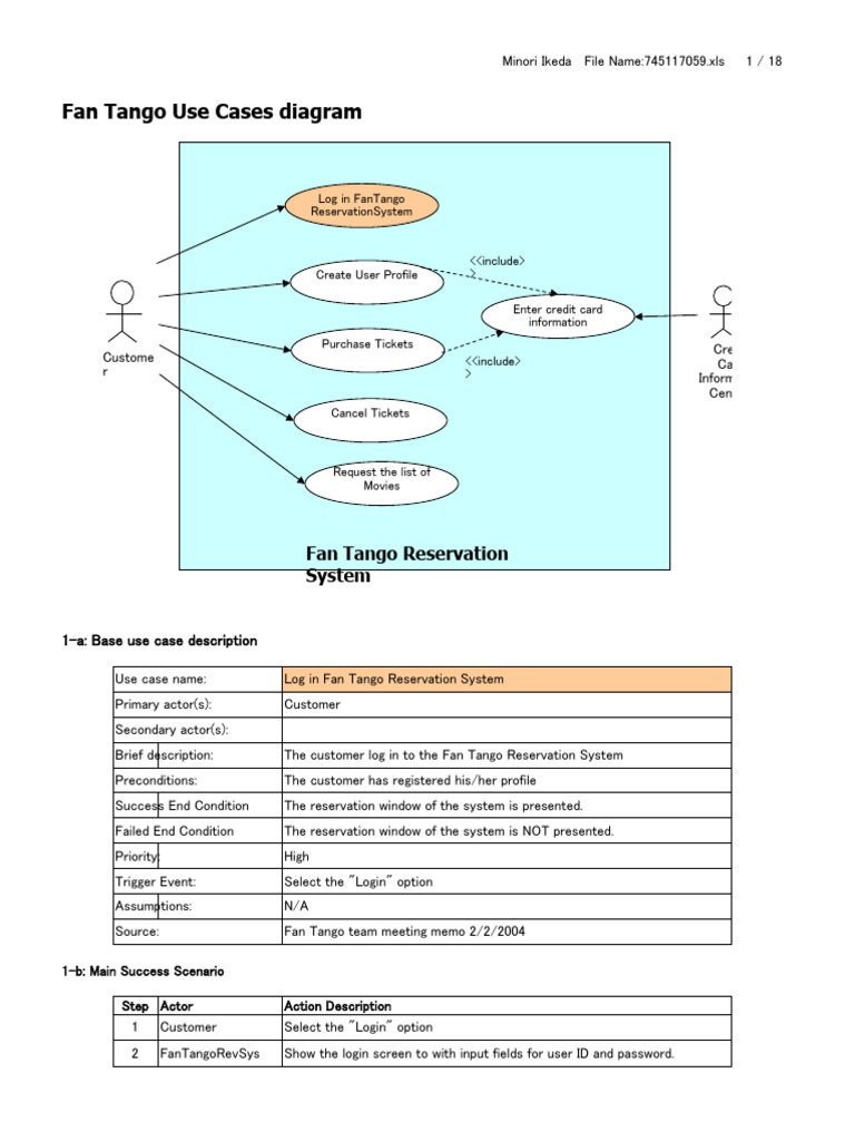 UseCases FanTango1 | PDF | Use Case | Login