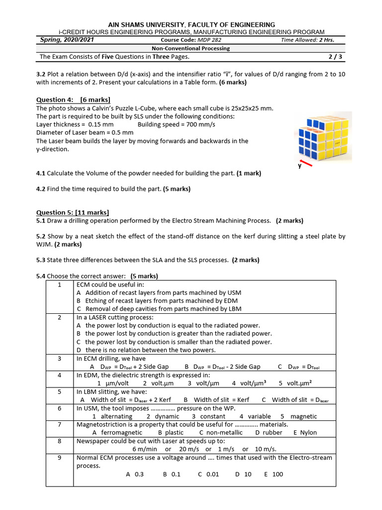 00 - MANF Final Exams - Spring 2021 - R | PDF | Welding | Construction