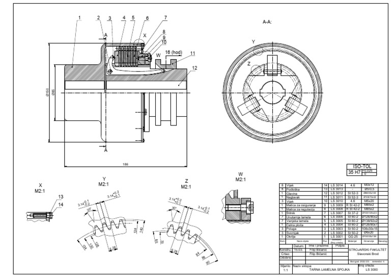 Tarna Lamelna Spojka | PDF