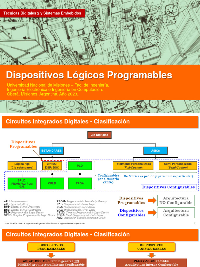9 - Dispositivos Lógicos Programables | PDF | Arreglos de compuertas lógicas programables en ...