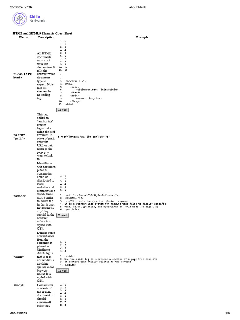 Cheat Sheet Html Elements Pdf Html Element Hyperlink