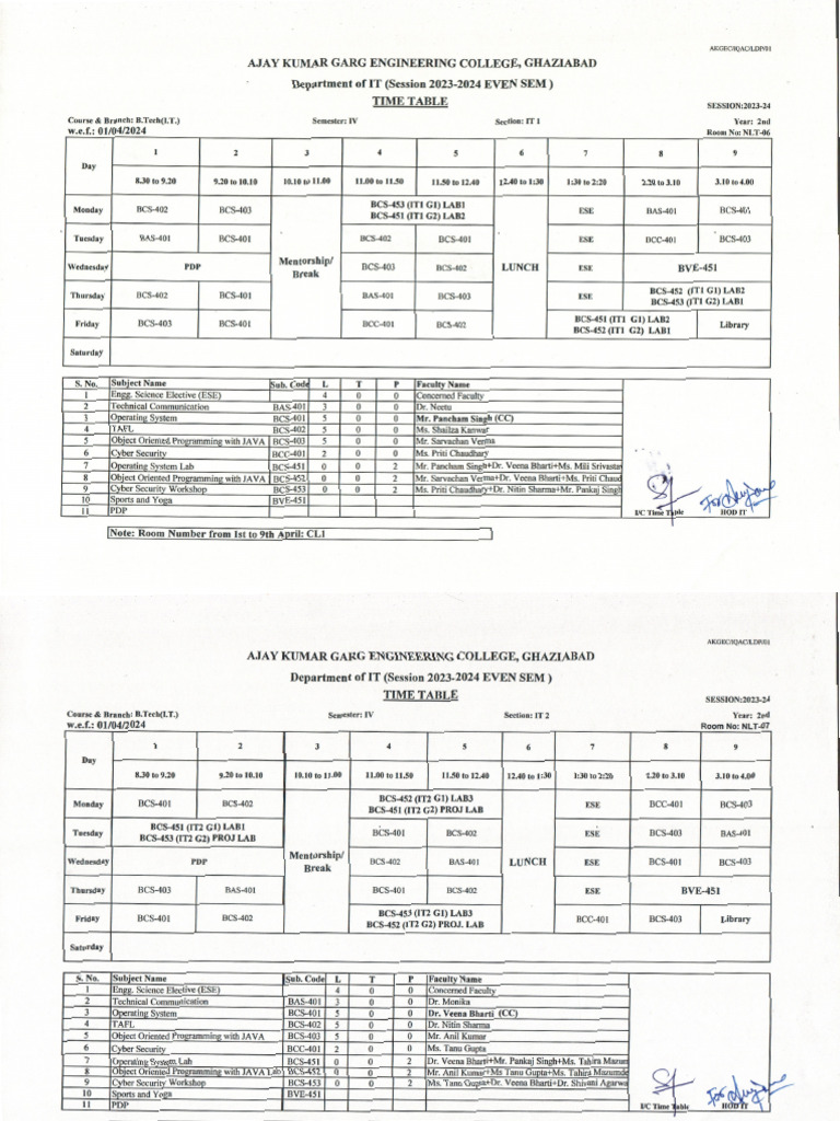 2nd Year, 3rd Year, 4th Year IT Master Time Table | PDF