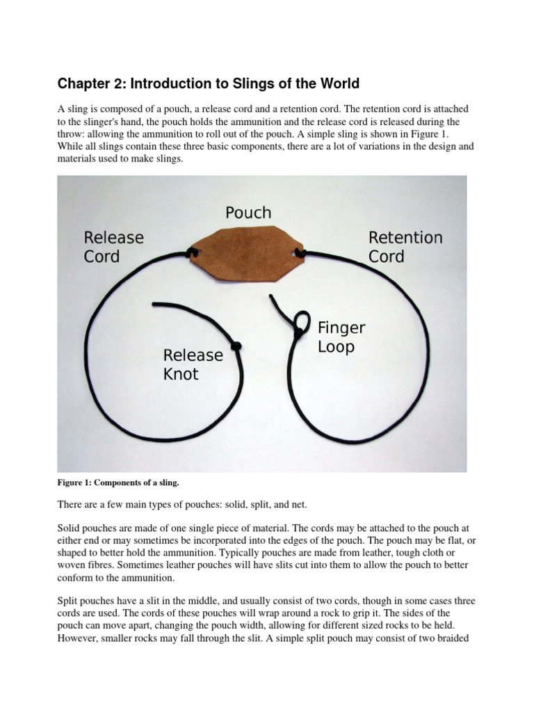 Overview of Sling Types and Techniques | PDF | Rope | Braid
