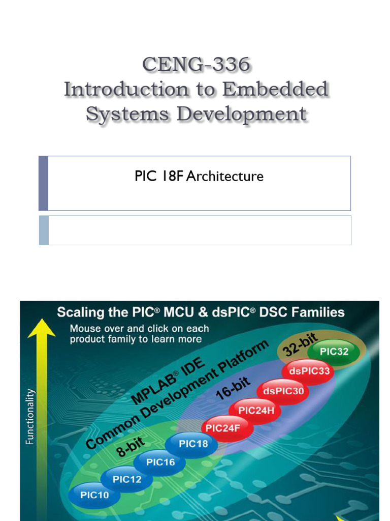 Embedded System Arch | PDF | Central Processing Unit | Pointer (Computer Programming)