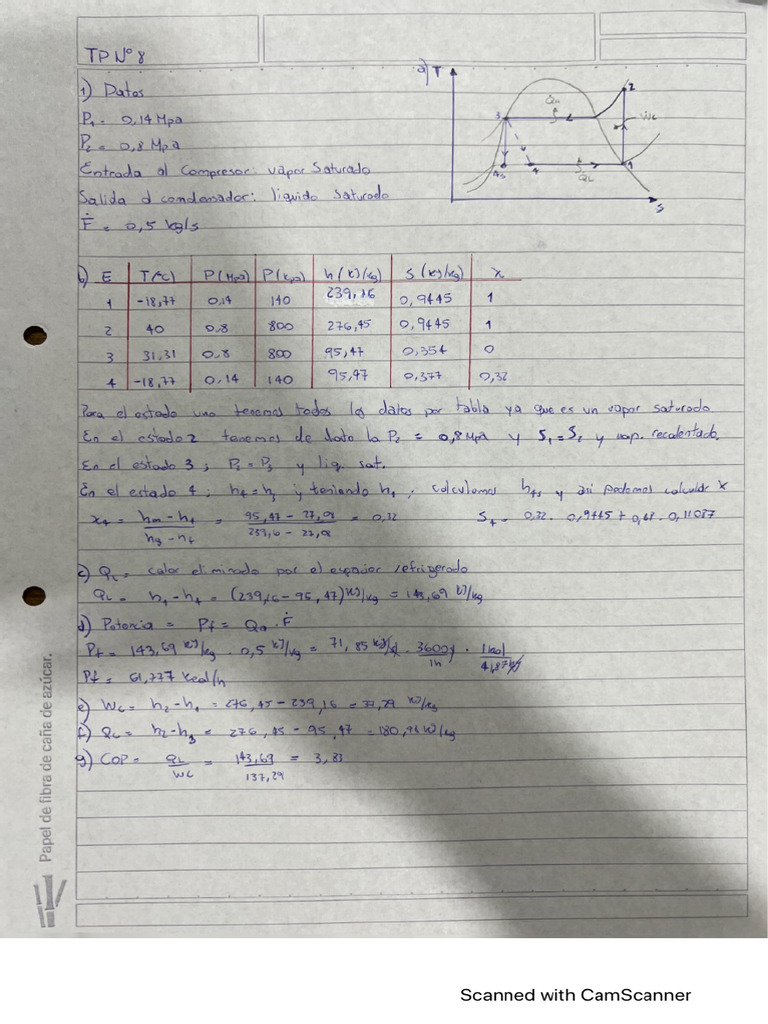 TP8 Maquinas Termicas | PDF